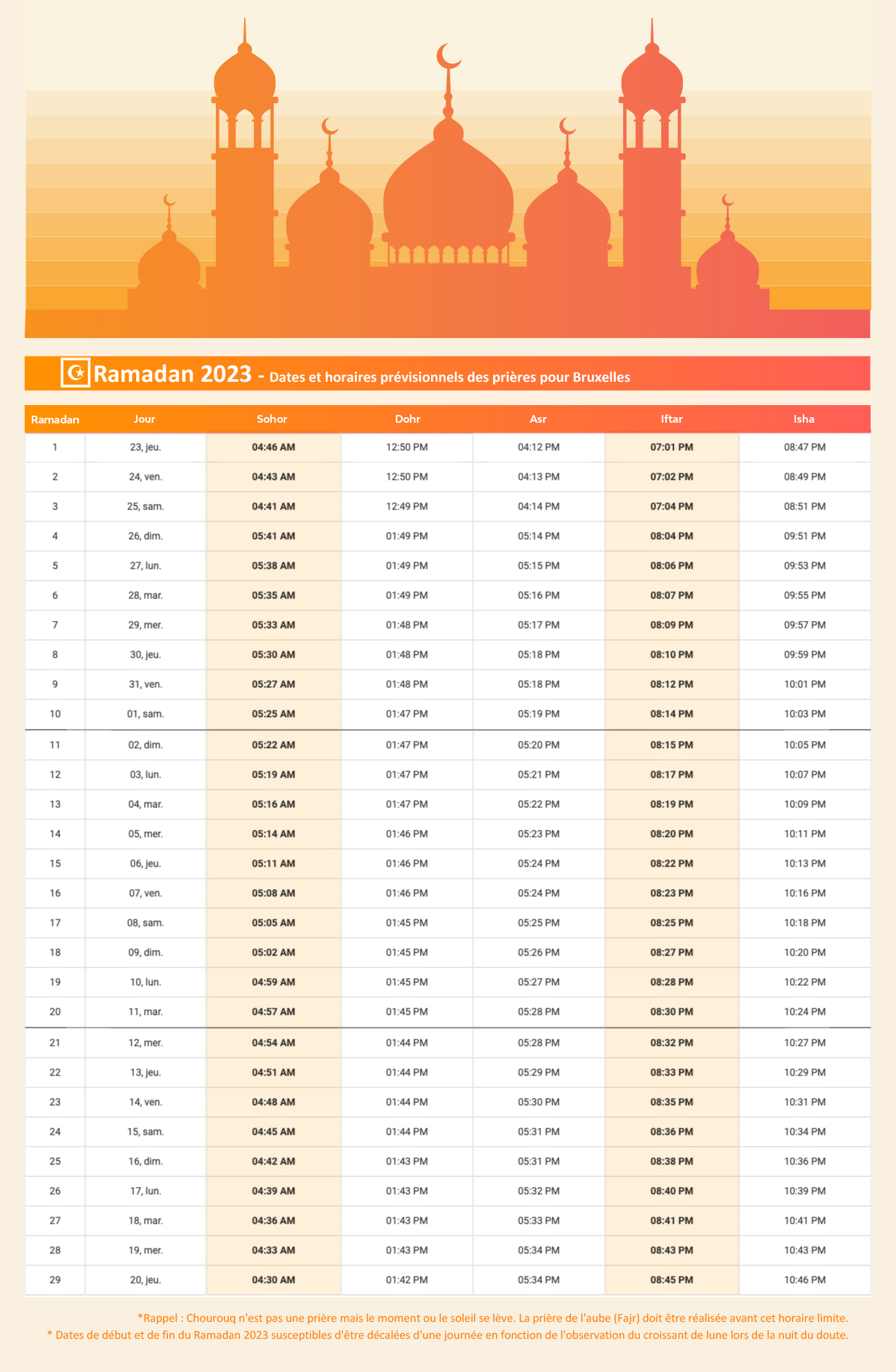 Calendrier Ramadan 2023 Pour Bruxelles - temtem News